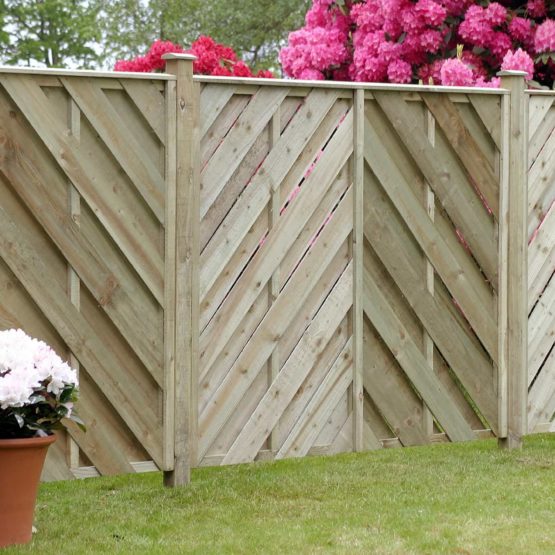 How to Install a Panel Fence - Duncombe Sawmill