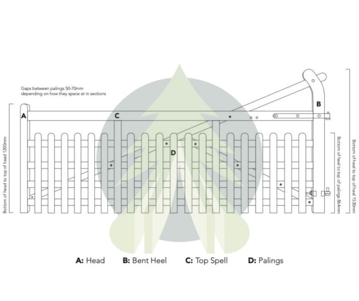 Wooden Bent Heel and Paling Gate s - Duncombe Sawmill, local and UK ...